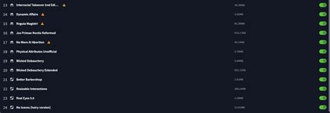 [mod] Cbo Unofficial Page 91 Crusader Kings 3 Loverslab