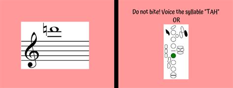 Saxophone Pitch Tendencies And Solutions Bullseye Intonation