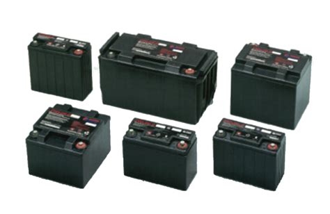 Cyclonシリーズ│symja Co Ltd