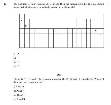 Reactivity Series Reactivity Of Metals Chart Features Uses