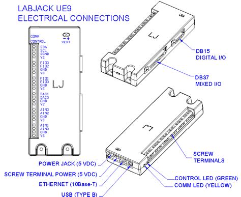 Ethernet Drawing At Getdrawings Free Download