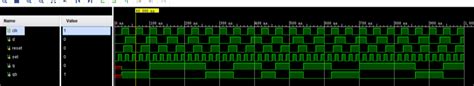 【fpga】verilog：时序电路 触发器电路 上升沿触发 同步置位 异步置位rs触发器代码verilog Csdn博客