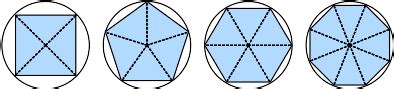 Calculus Dive Into Deep Learning Documentation