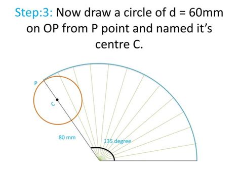 Hypocycloid Ppt