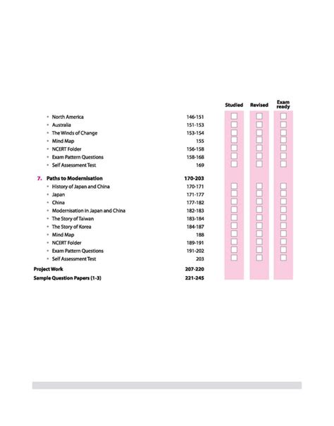 Cbse All In One History Class 11 Exam 2025 26 Simplified Theory Top Arihantbooks