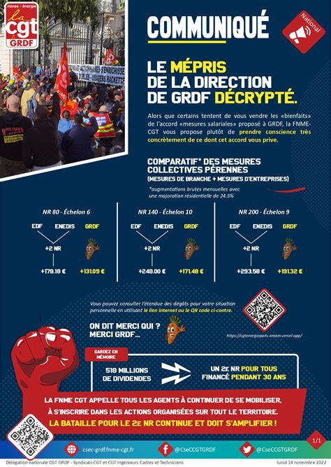 Le Mépris De La Direction De Grdf Décrypté Csec Grdf Fnmecsec Grdf