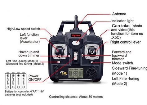 Syma X C El Drone Asequible Para Todos GizLogic