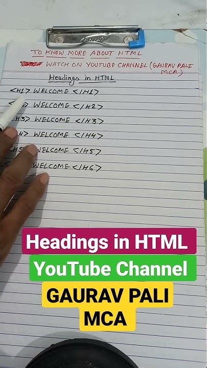 headings in html shorts youtubeshorts html htmlbasics different