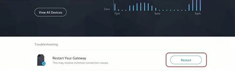 How To Restart A Router In Xfinity Spectrum And Eero