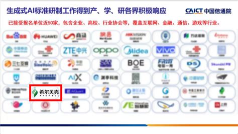 可信ai年度观察 生成式ai技术及产品快速迭代，生成内容质量及安全性仍需提升 北京希尔贝壳科技有限公司
