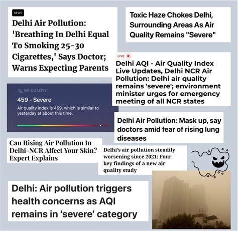 Gurnoor Kaur On Linkedin Lets Have A Conversation Guys