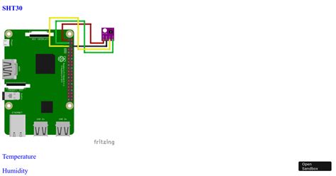 IoT Codesandbox