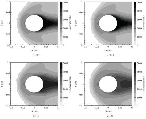 Magnetohydrodynamic Simulations Of Hypersonic Flow Over A Cylinder Using Axial And Transverse
