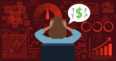 Sulabh Singhania On Linkedin Cvss Vulnerabilities Cyberattacks Risk Threats