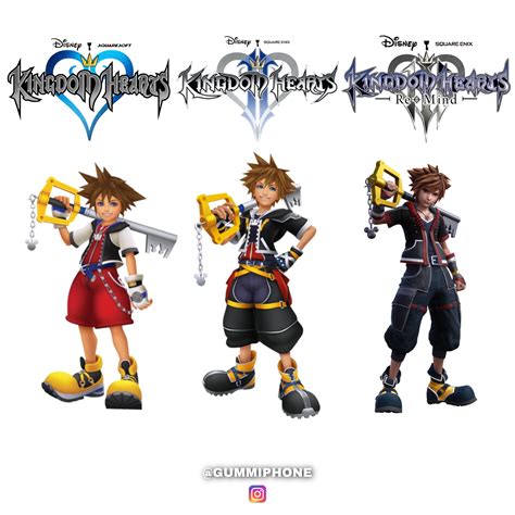 Kingdom Hearts 3 Sora New Outfit