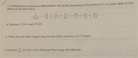 solved 1 a function fis continuous differentiable and