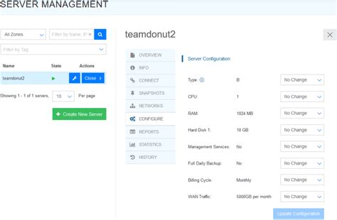 VERY BEST Managed VPS Web Hosting Providers For