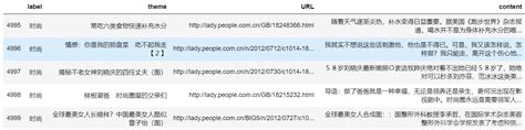 新闻分类（文本分类） 新闻文本分类数据集 csdn博客