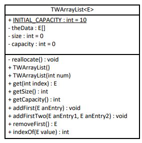 Solved Use The Following UML Diagram As A Reference And Chegg Com