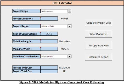 Table 1 From Developing Parametric Model For Conceptual Cost Estimate Of Highway Projects