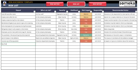 Risk Matrix Template Excel