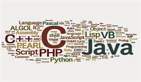 Php Fpm Là Gì Tăng Tốc độ Website Với Php Fpm Cong Nghe Thong Tin