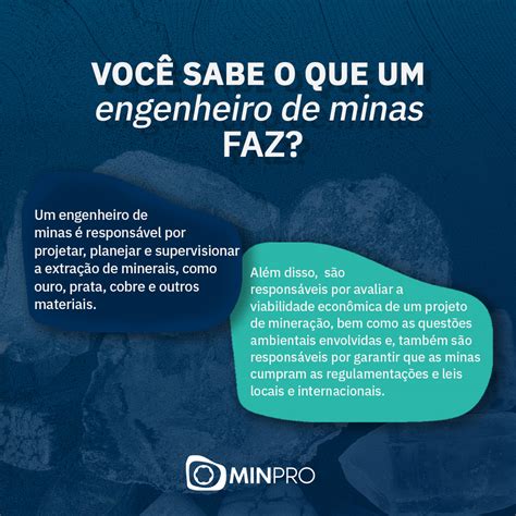 Social Media Mining Behance