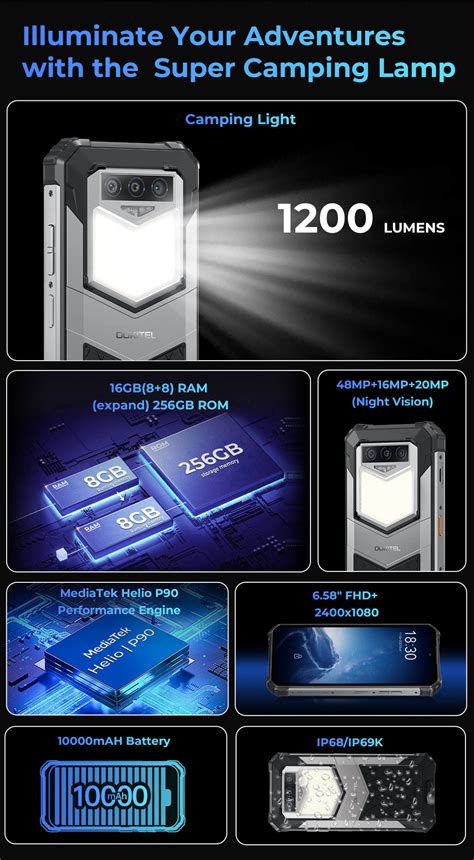 Oukitel WP26 – OUKITEL