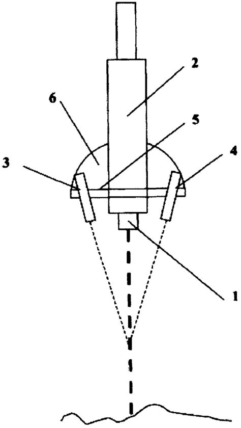 Probe Locating Device Eureka Patsnap