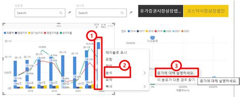 사례5 04 분석 기능 클릭클릭 사례로 배우는 Ms Power Bi