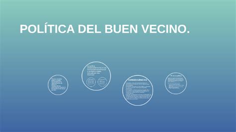 PolÍtica Del Buen Vecino By Ana Maria Guzmán On Prezi