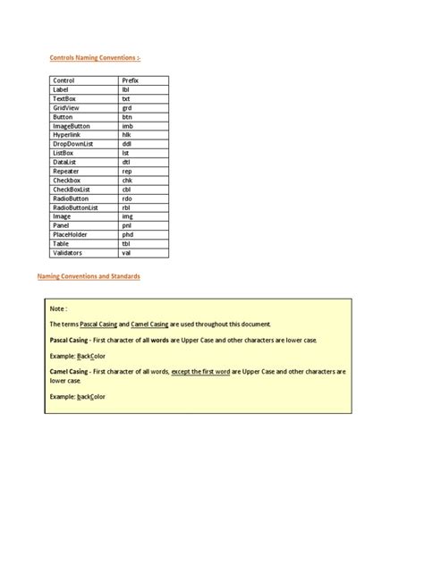 C Naming Conventions Pdf Computer Programming Software Engineering
