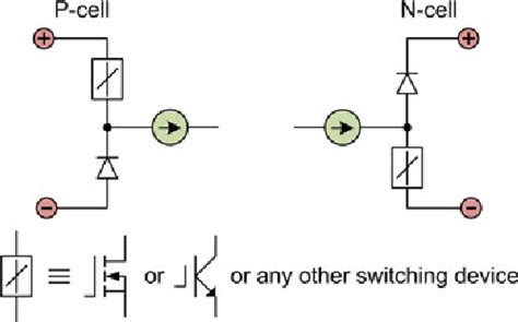 Figure 3 From Novel Single Phase Pwm Acac Converters Solving