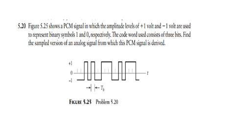 solved 5 20 figure s 25 shows a pcm signal in which the
