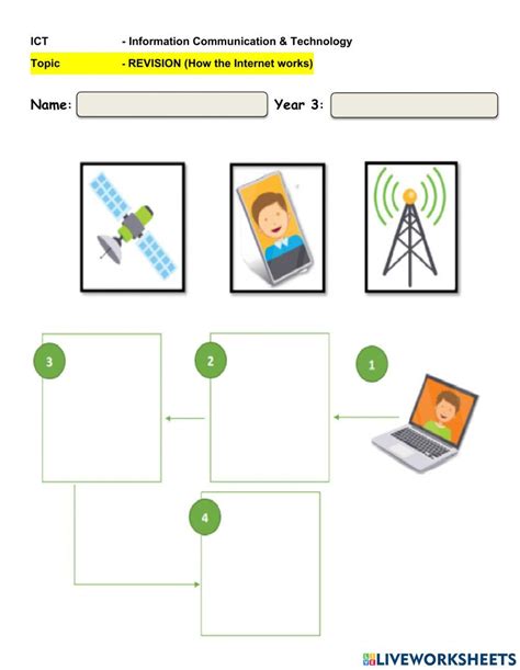 Ict Week 10 Activity Live Worksheets
