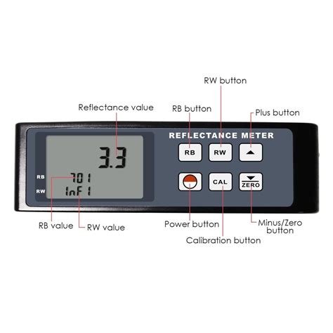 Portable Digital Reflectance Meter W 0 100 Range Discount Instruments