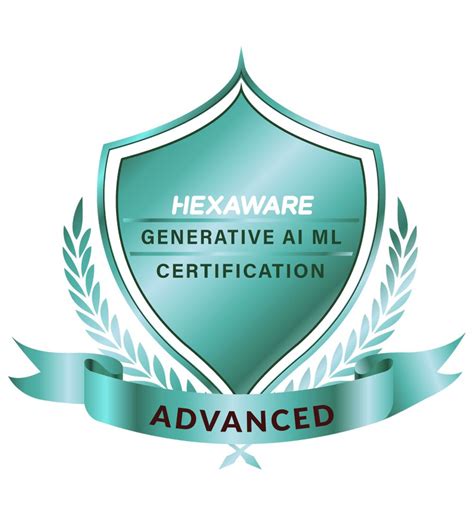 Ai Genai Langchain Chatgpt Machinelearning Llm Sonic