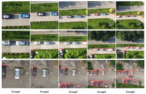 Adversarial Patch Attack On Multi Scale Object Detection For Uav Remote