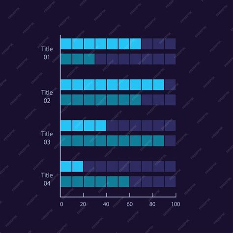 Premium Vector Clustered Infographic Chart Design Template For Dark Theme