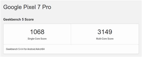 Googles Tensor G Spotted In The Pixel Pro Performs Worse Than Last Years Snapdragon