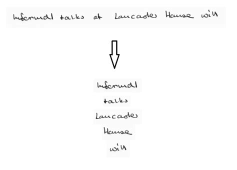 detect handwritten words from an image r deeplearning