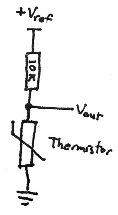 Thermistor Calculation Activity — Tge 0 1 Documentation