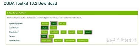 非root用户安装cuda与cudnn 知乎