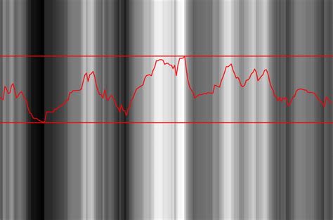 Layered Random Noise R Desmos