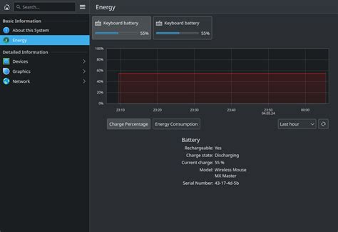 Edit Human Interface Device Parameters Support Manjaro Linux Forum Edit Human Interface Device Parameters Support Manjaro Linux Forum