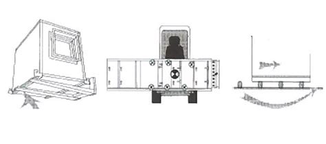 Air Handling Unit Ahu Installation Method Of Statement Construction