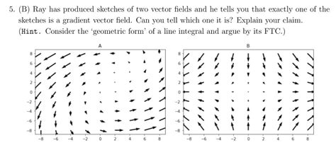 Solved 5 B Ray Has Produced Sketches Of Two Vector Fields