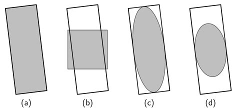 Fcosr A Simple Anchor Free Rotated Detector For Aerial Object Detection