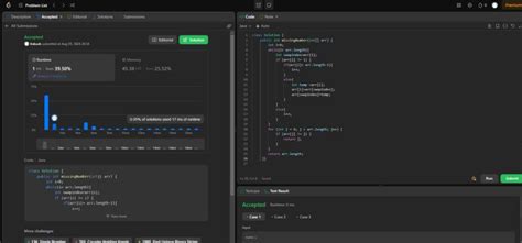 Dsa Java 100daysofcode Ankush Rana