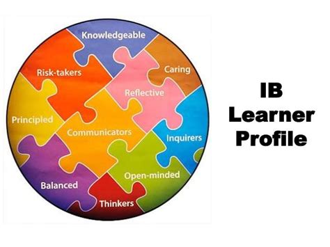 Ib Learner Profile